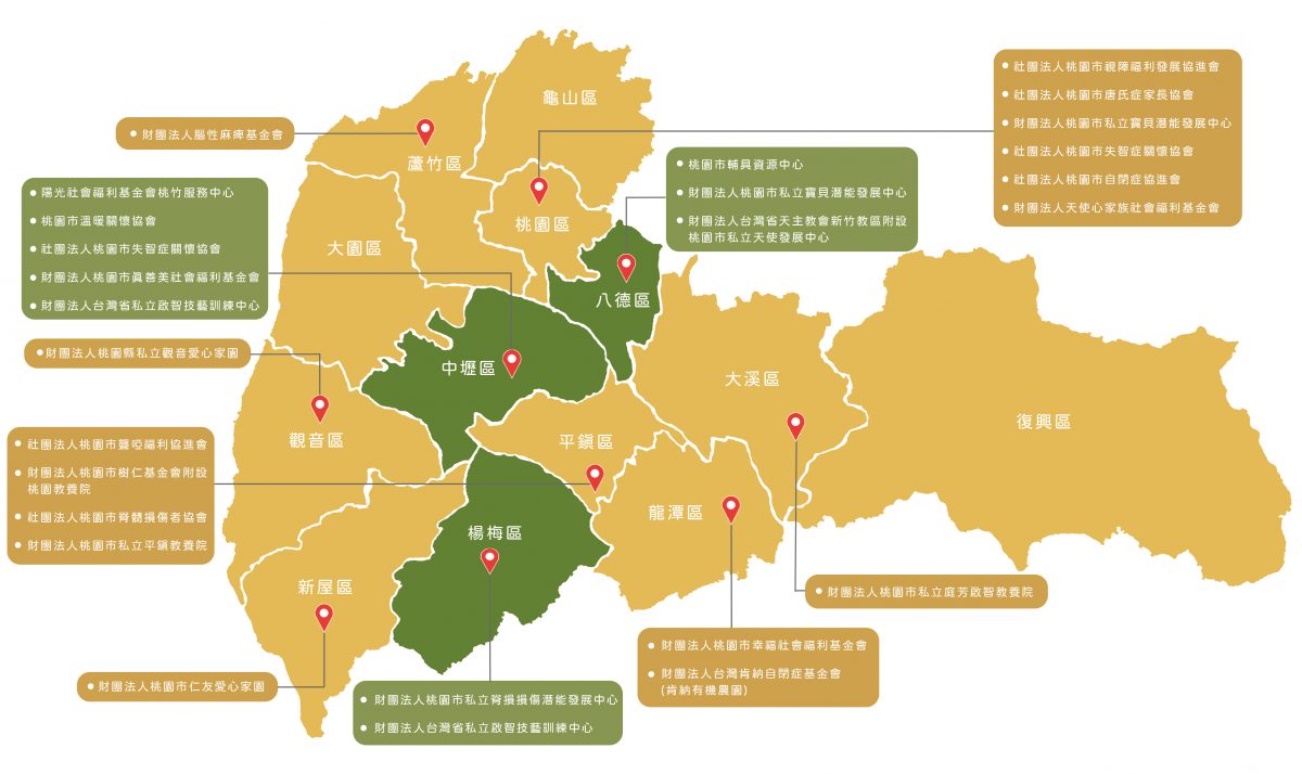 身生不息─場域地圖 - 亞洲影響力衡量與管理研究總中心 | Asian Institute for Impact Measurement ...